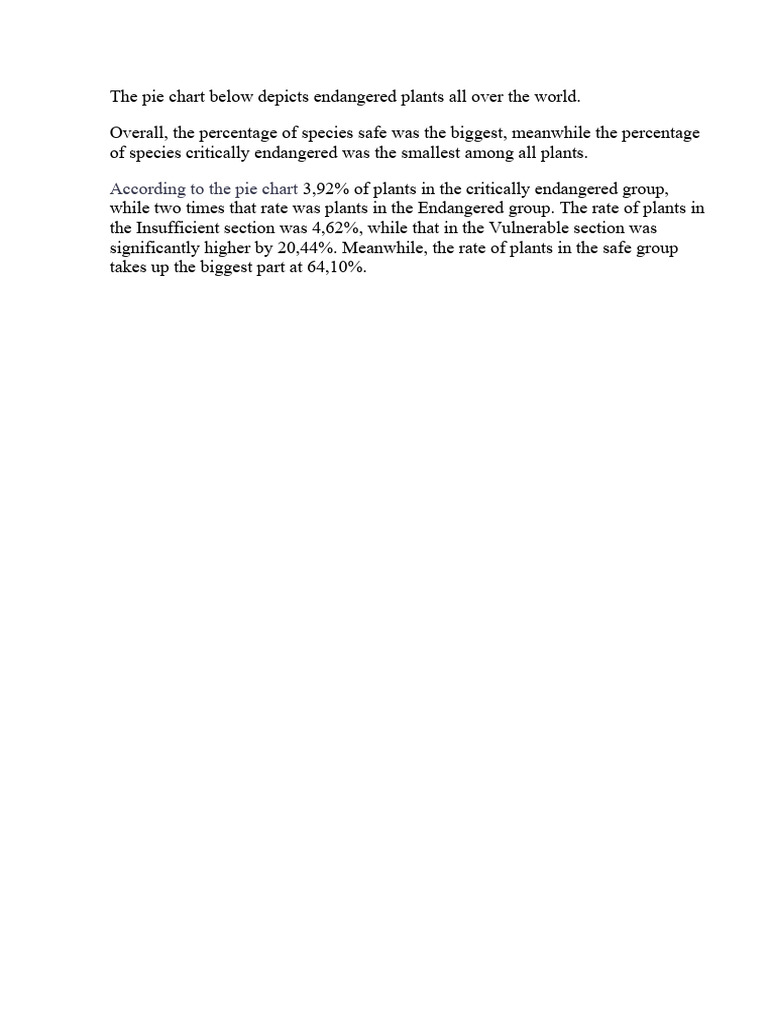 Writing Unit 4 | PDF