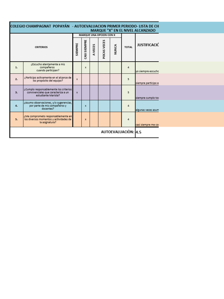 AUTOEVALUACION | PDF