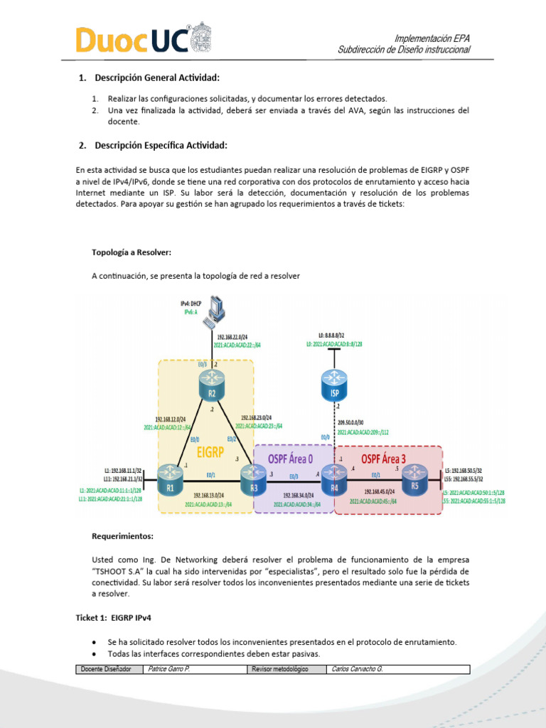 Aaaalaboratorio N°4 Resolución de Problemas Especificos de EIGRP y OSPF | PDF | Yo Pv6 ...