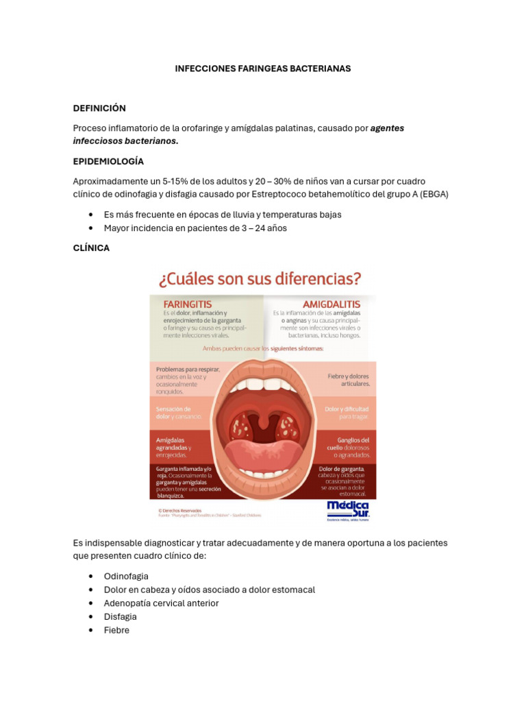Infecciones Faringeas Bacterianas y Micóticas | PDF | Candidiasis ...