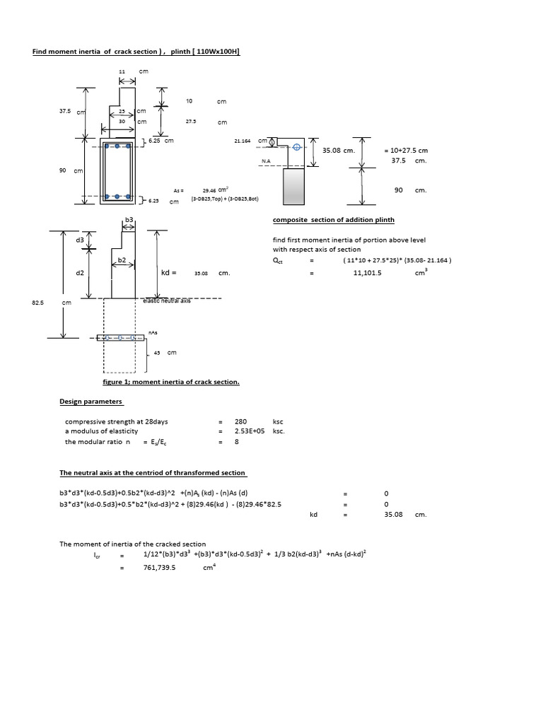 CM CM CM CM: Find Moment Inertia of Crack Section), Plinth (110Wx100H) | PDF | Physical Sciences ...