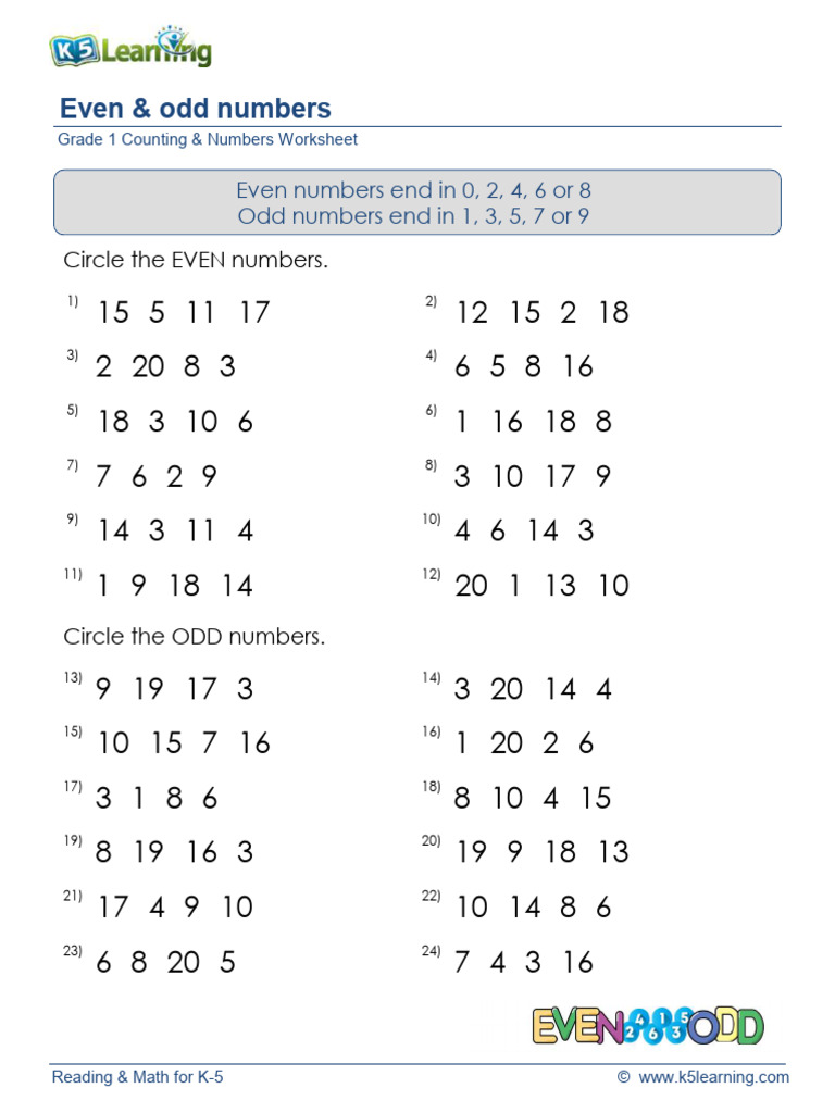 K-5 Even and Odd Numbers Worksheet | PDF