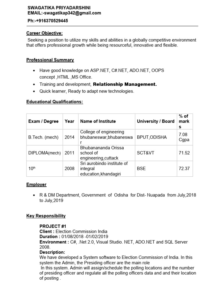 Swagatika Resume | PDF | Databases | Microsoft Sql Server