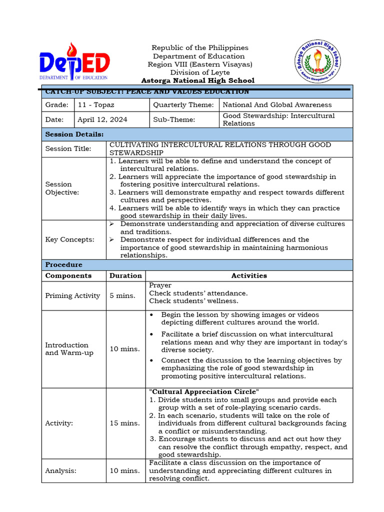 Lesson Plan in Peace and Values Education CULTIVATING INTERCULTURAL ...