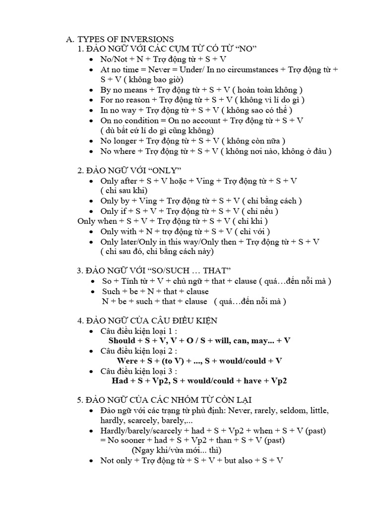 Types of Inversions | PDF