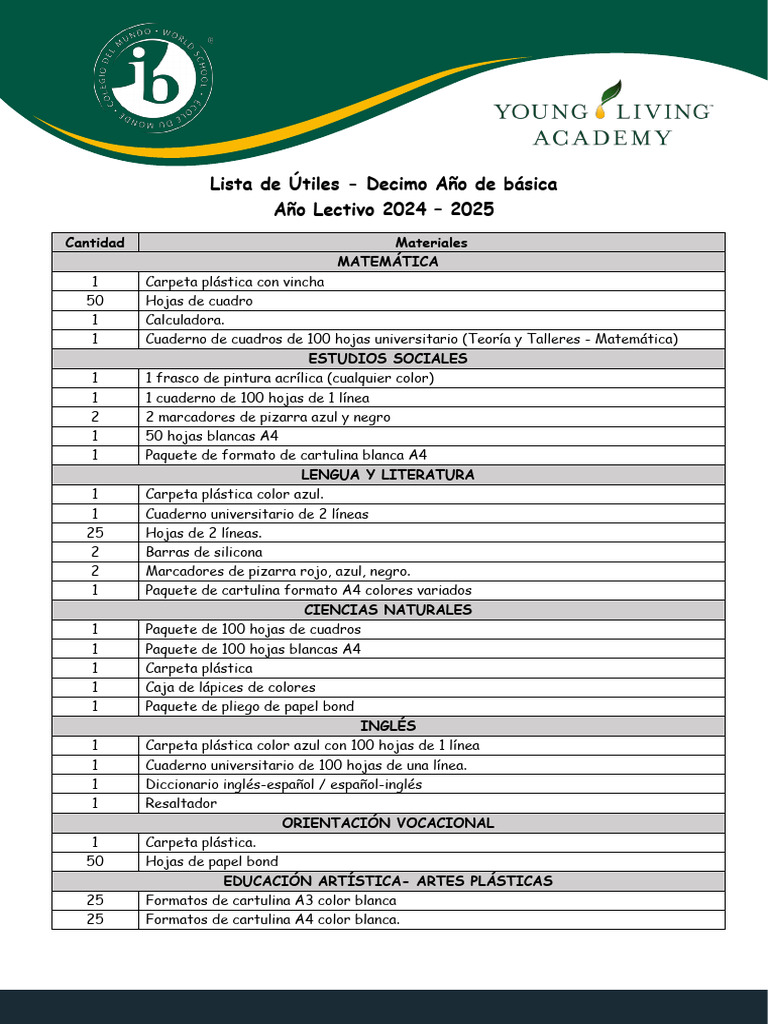 Lista de Utiles-Decimo de Basica | PDF | Color