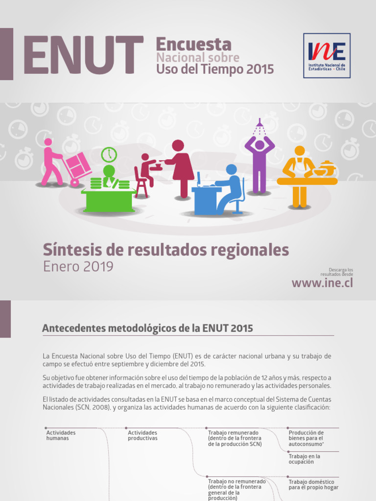 Resultados ENUT 2015: Uso del Tiempo | PDF | Relaciones laborales ...