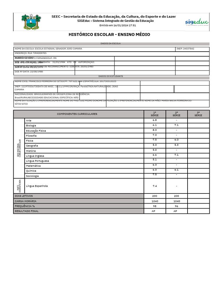 Historico Ensino Medio201730313025.pdf 20240116 175912 0000 | PDF
