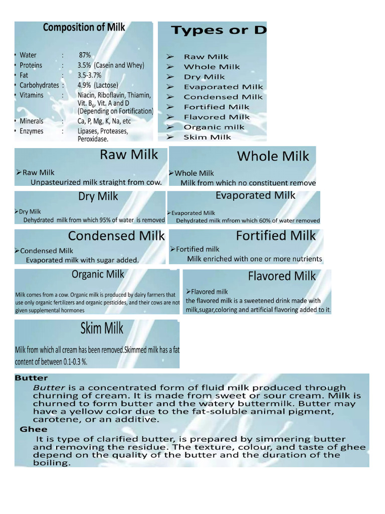 Milk - RS | Download Free PDF | Milk | Chemistry
