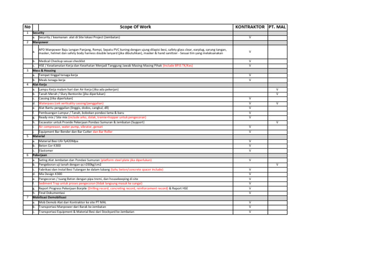 Rincian Pekerjaan Jembatan dan Pondasi | PDF
