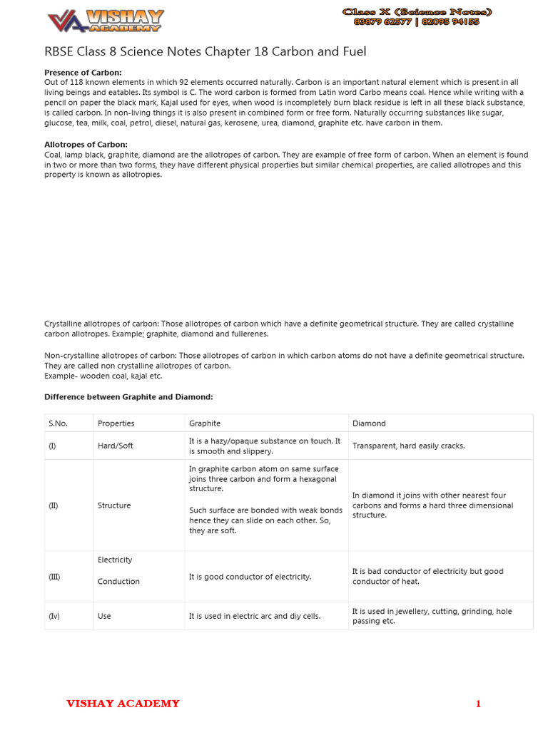 RBSE Class 8 Science Notes Chapter 18 Carbon and Fuel - RBSE Guide ...