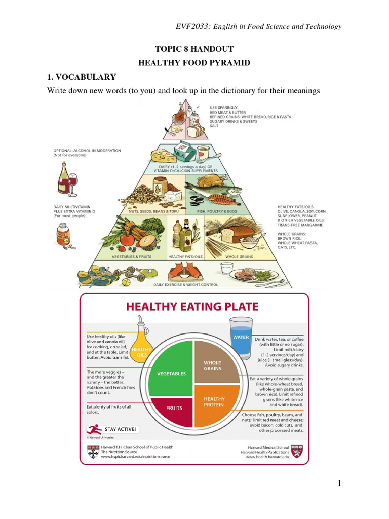 Healthy Food Pyramid Overview | PDF | Foods | Fat