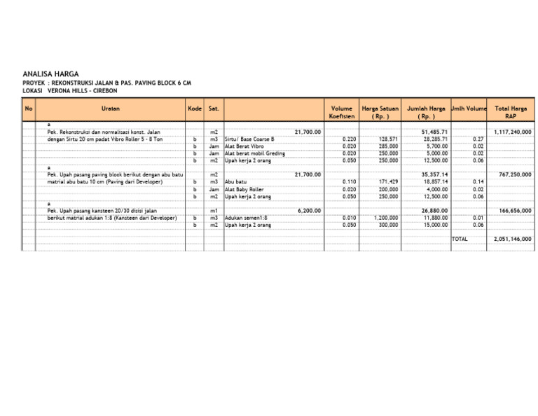 Analisa Harga Satuan Upah Pasang Paving Mandor | PDF