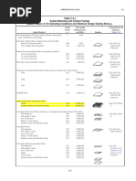 Asme Sec V Article 9 Visual Examination | PDF | Lighting | Visual Acuity