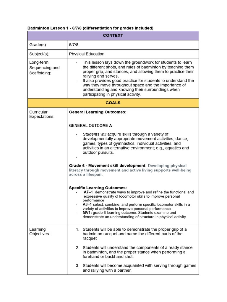 Badminton Lesson Plan for Grades 6-8 | PDF | Career & Growth