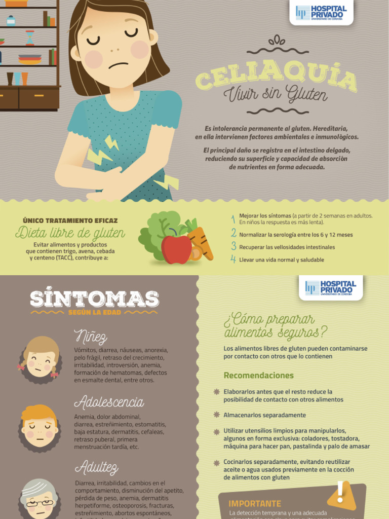 Hospital Privado Material Didactico Celiaquia 8399 | PDF