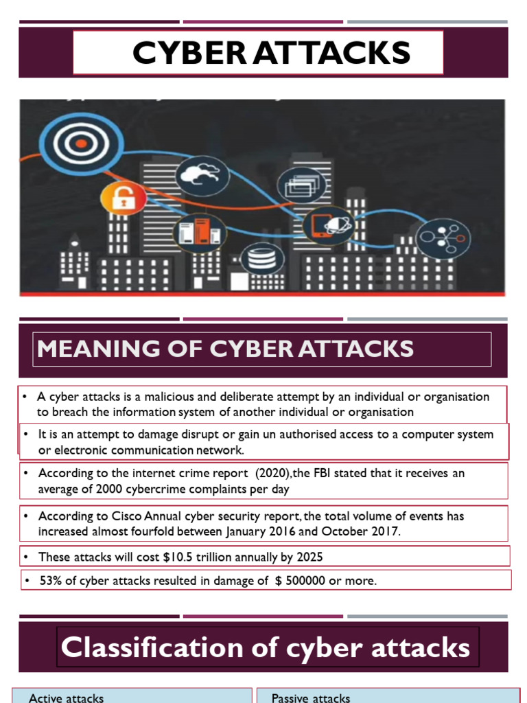 Cyber attack | PDF | Malware | Security