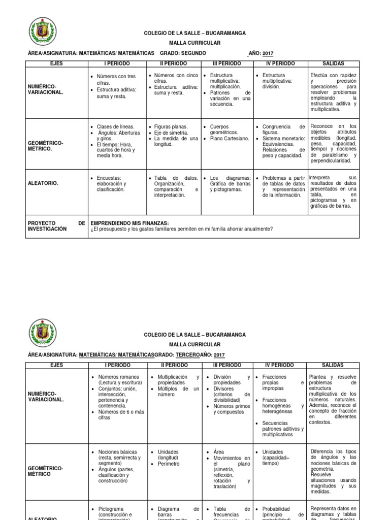 PLAN DE CLASES MATEMATICAS 1 A 5 | PDF | Geometría | Ángulo