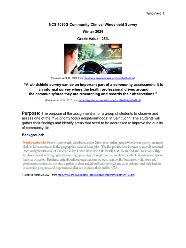 Community Windshield Survey Guidelines | PDF | Health Care