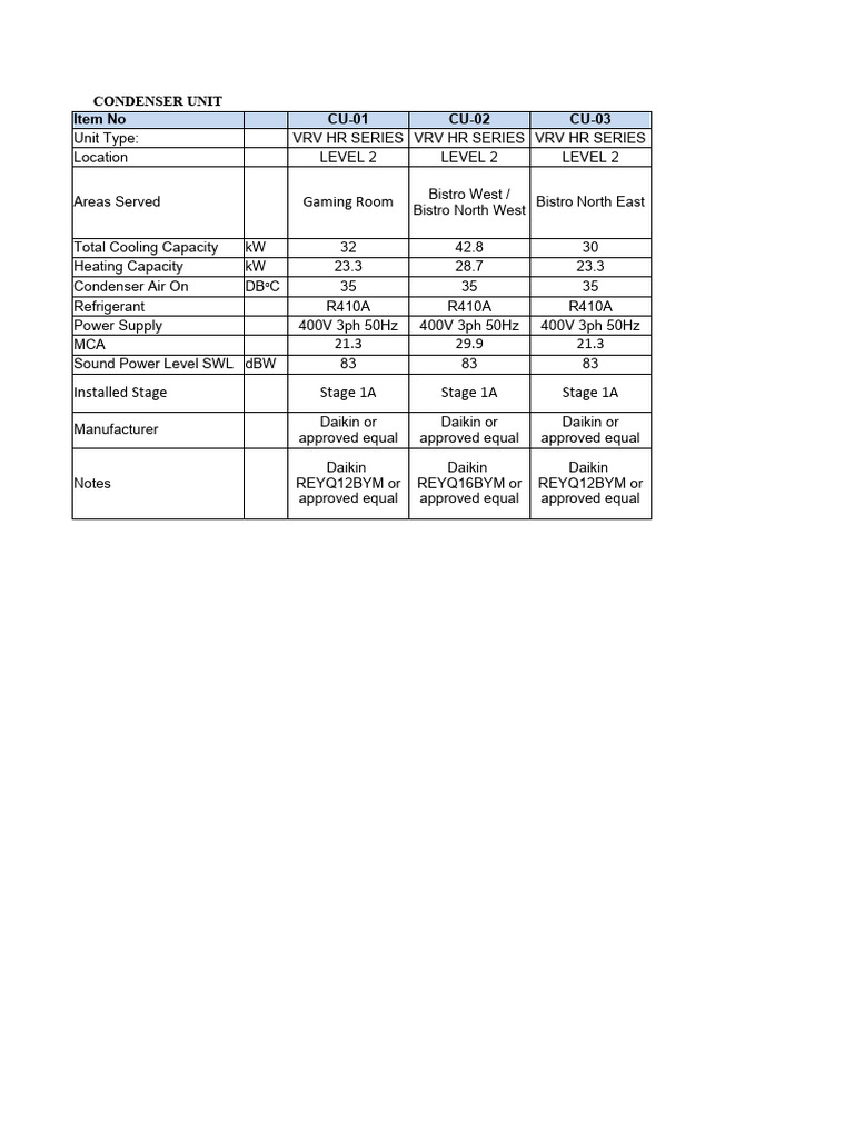 Schedule | PDF | Engineering Thermodynamics | Construction Law