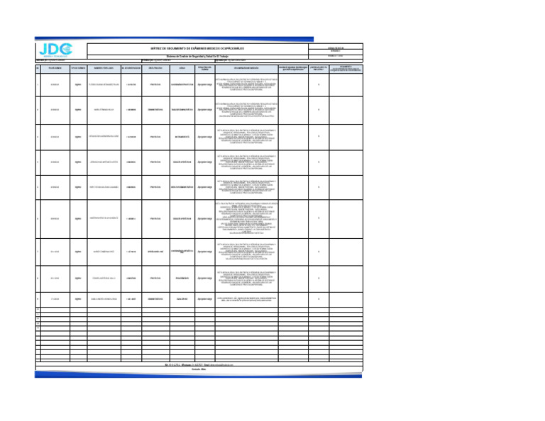 Seguimiento Examenes Medicos JDC | PDF | Dieta