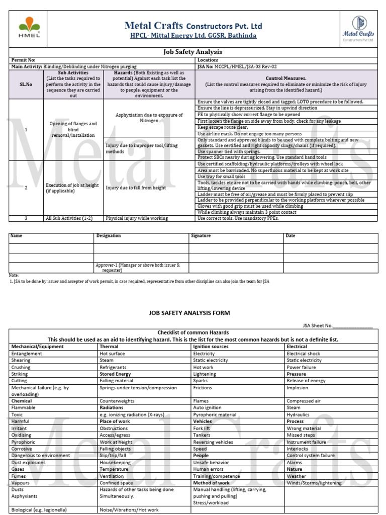 JSA 03-Rev.02 - BlindingDebliding Under Nitrogen Purging | PDF