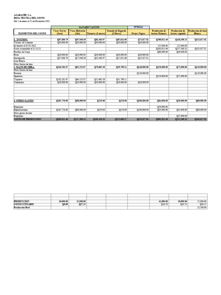 Lab3 Conta8 201908110 Bryan Godoy-1 | PDF | Industria de alimentos ...