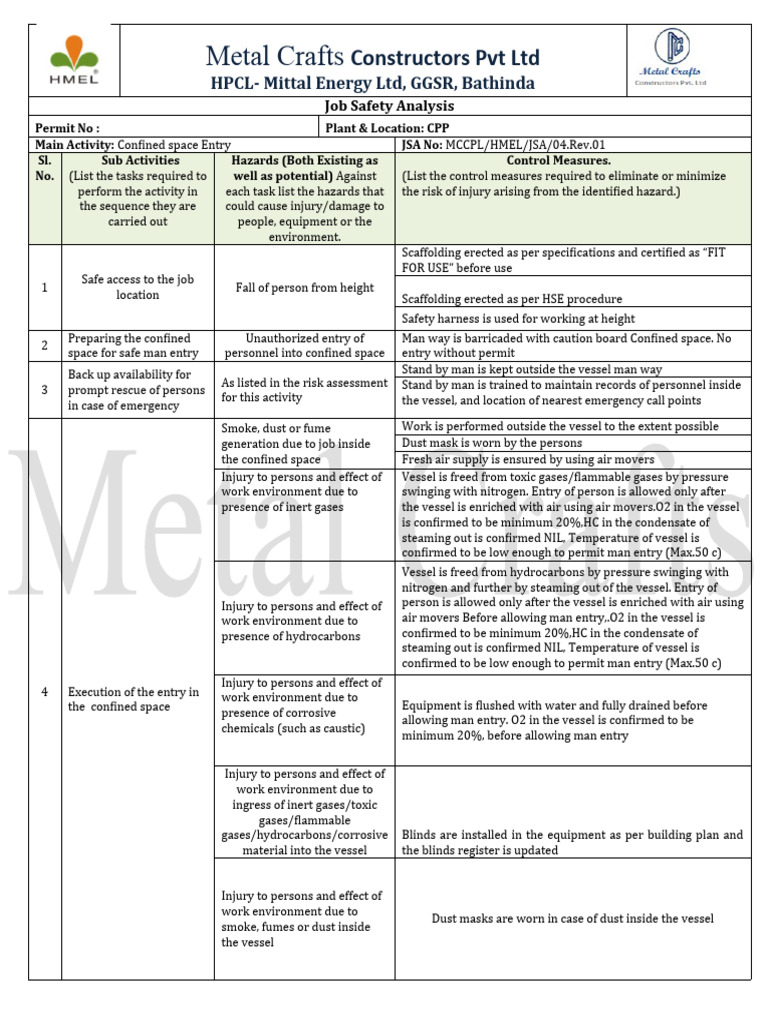JSA 04-Rev.01 - Confined Space Entry | PDF | Working Conditions | Occupational Safety And Health