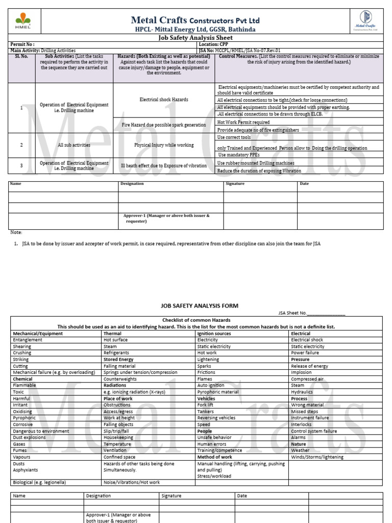 JSA 07-Rev.02 - Drilling | PDF | Hazards | Occupational Safety And Health