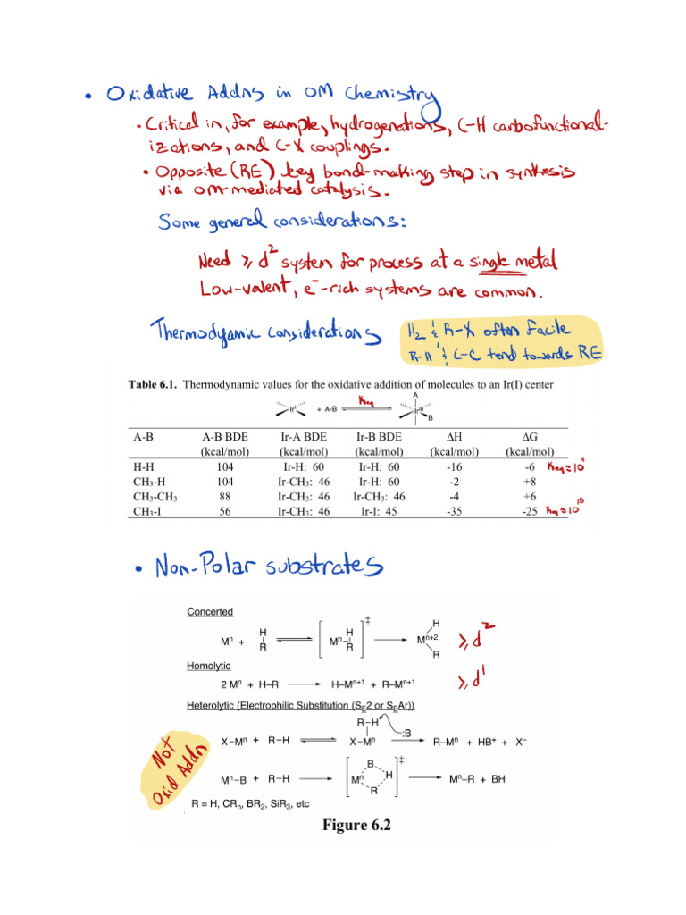2024 - Lecture - 4 - Oxid Addns - Revised - Notes | PDF | Catalysis ... 2024 - Lecture - 4 - Oxid Addns - Revised - Notes | PDF | Catalysis ...