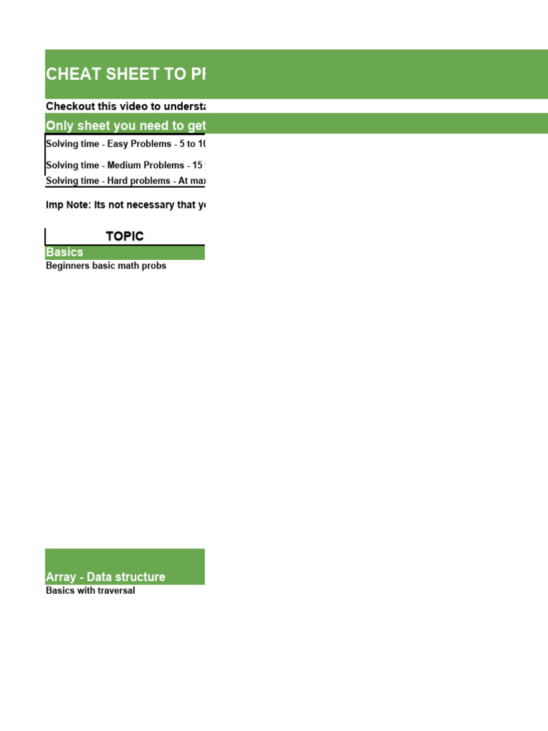 Coding Sheet To Practice PDF Matrix Mathematics Queue Abstract