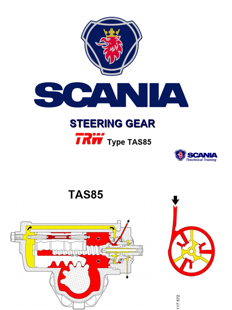 Steering Gear TAS 85 | PDF