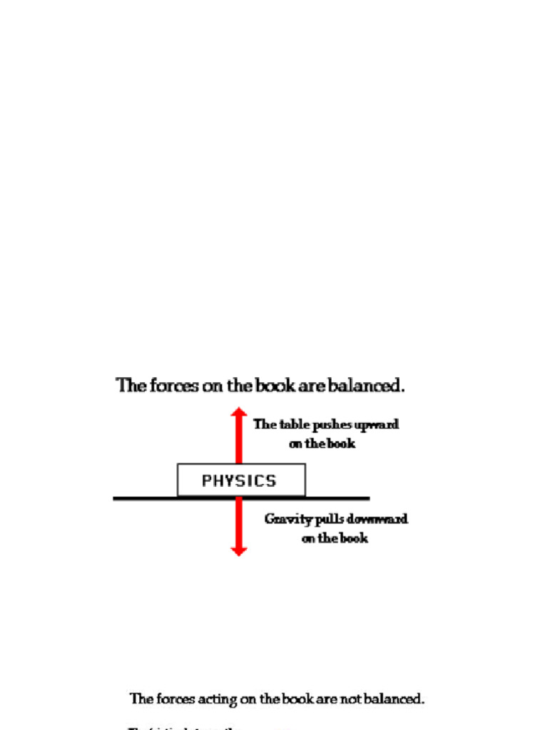 Physics Force and Acceleration Problems | PDF | Teaching Methods & Materials | Science & Mathematics