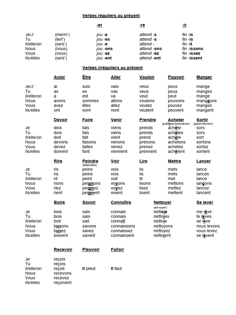 Verbes réguliers et irréguliers au présent | PDF | Arts du langage et ...
