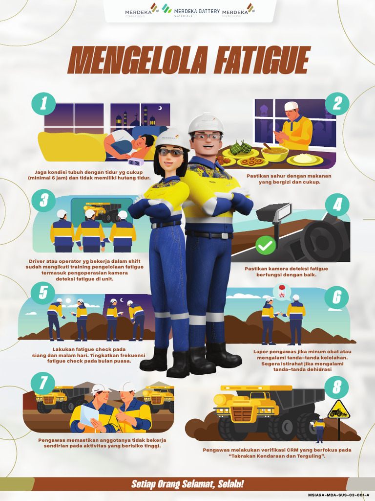 MSIAGA-MDA-SUS-03-001-A - Fatigue Management | PDF