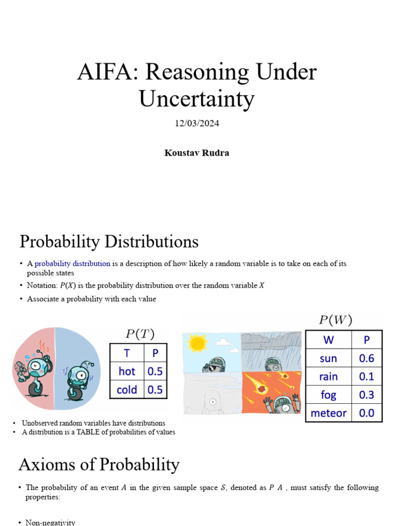 AIFA 25 Bayesian Logic 120324 | PDF | Bayesian Network | Probability Distribution