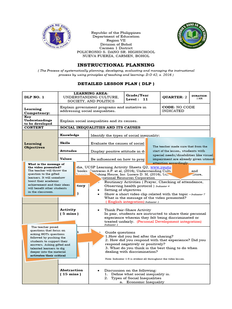 Iplan forCOT 2022 | PDF | Learning | Social Inequality