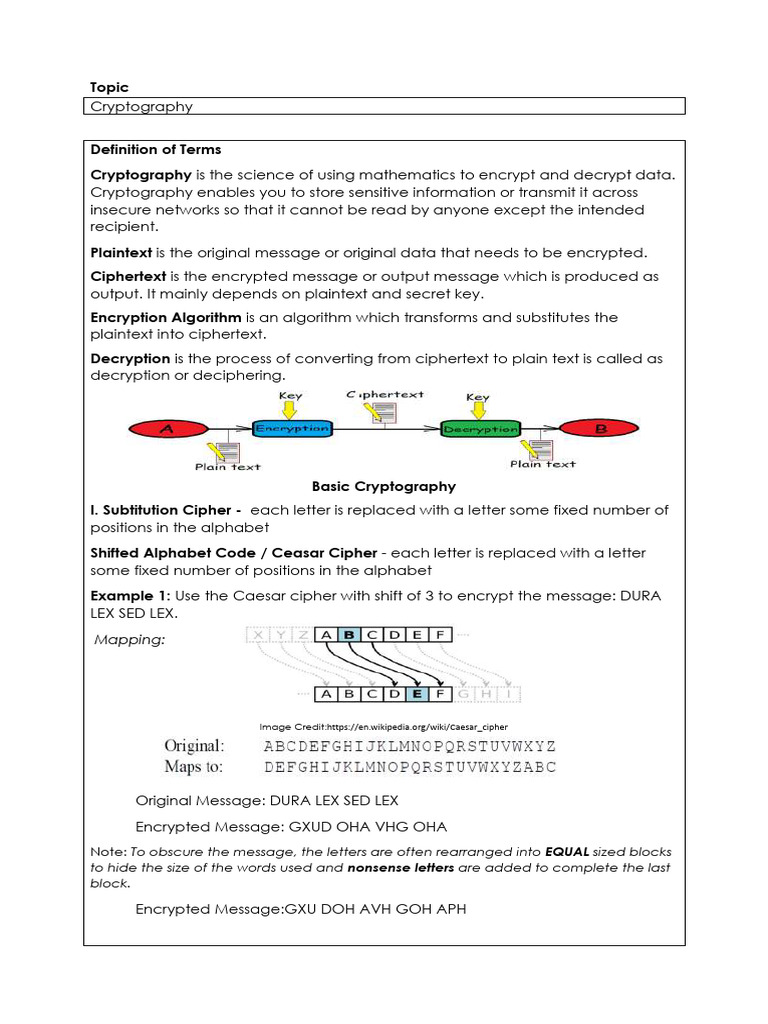 Cryptography | PDF | Encryption | Cryptography Cryptography | PDF | Encryption | Cryptography