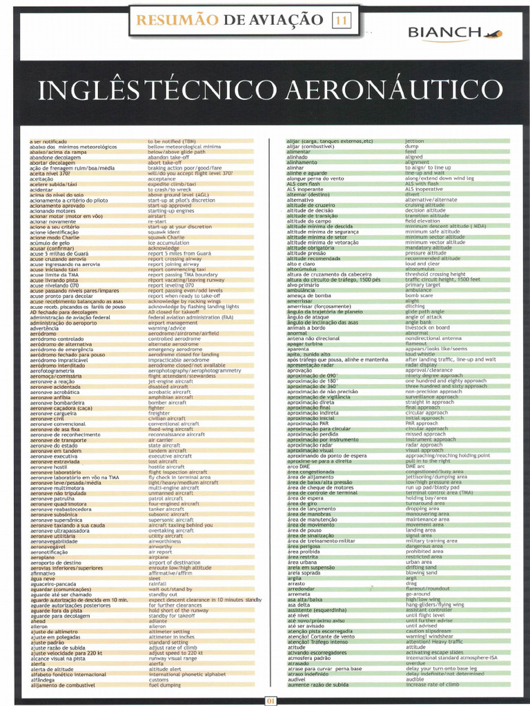 11 - Inglês Técnico Aeronáutico | PDF