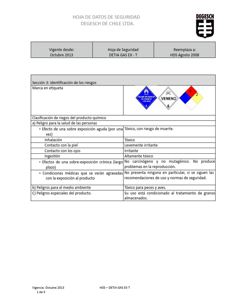 Formato Msds | Descargar gratis PDF | Toxicidad | Aluminio