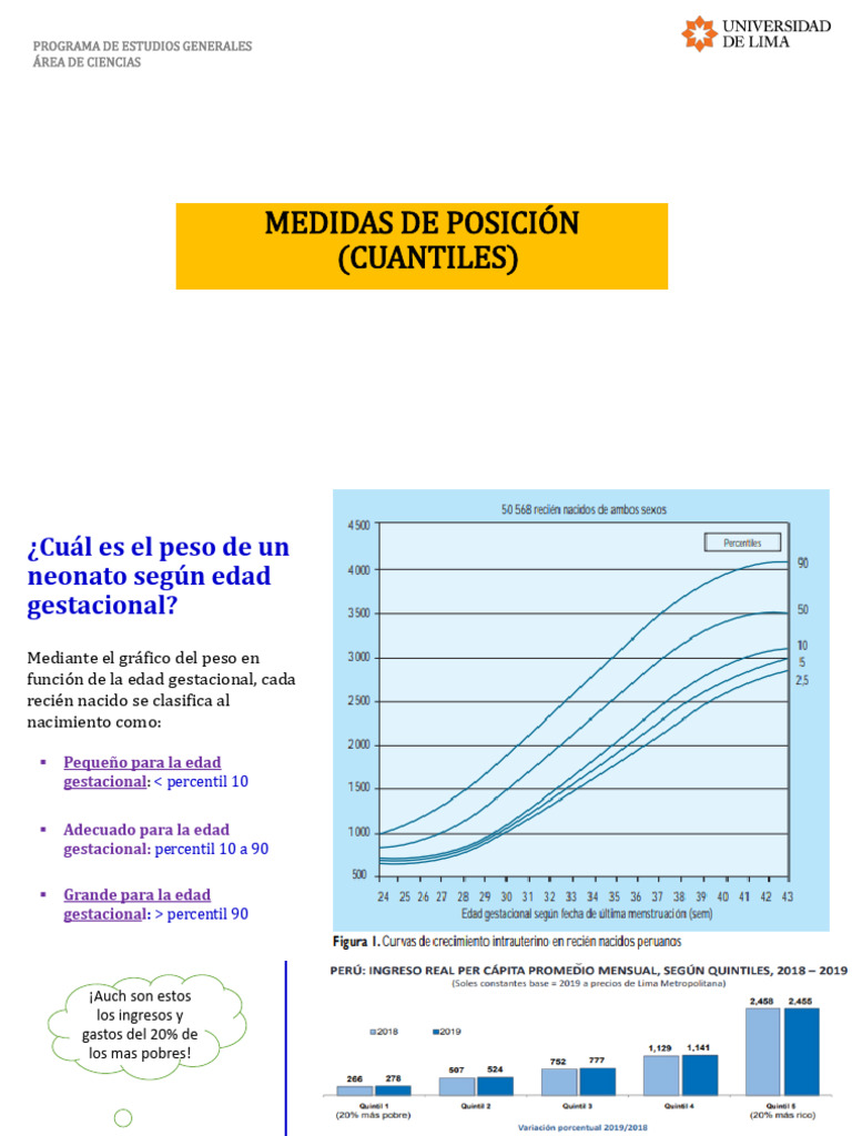 Cuartiles y Percentiles: Cálculo y Aplicaciones | PDF | Cuantil ...