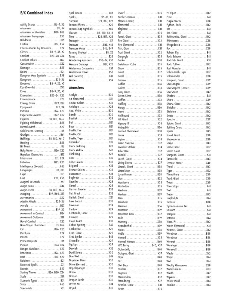 Basic D&D Index | PDF