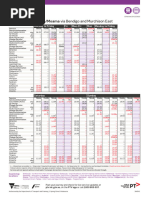 Bendigo to Melbourne Train Timetable | PDF | Victoria (Australia ...