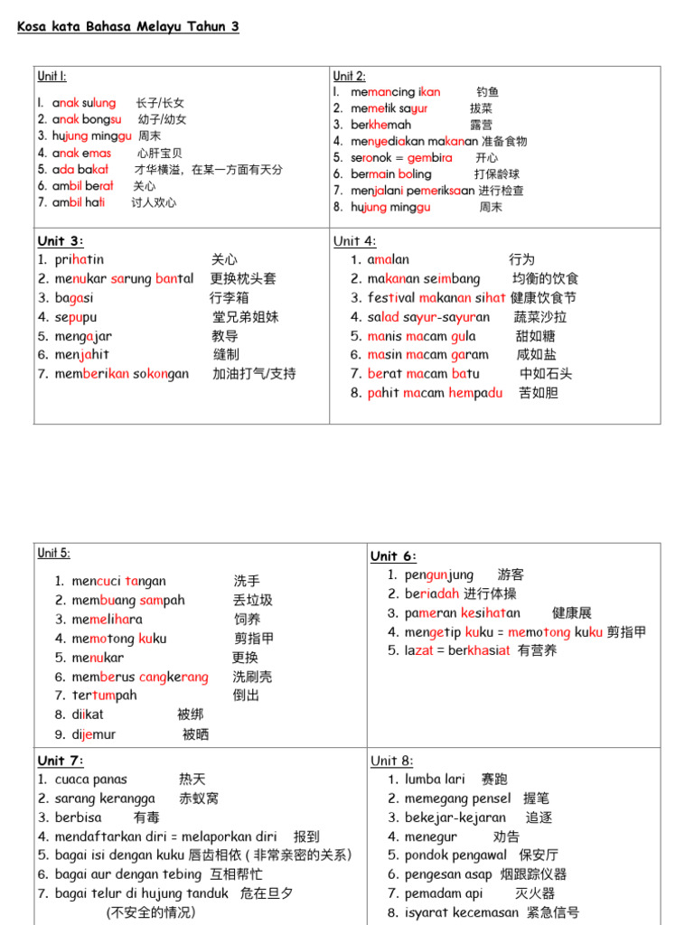 Kosa Kata Tahun 3 | PDF
