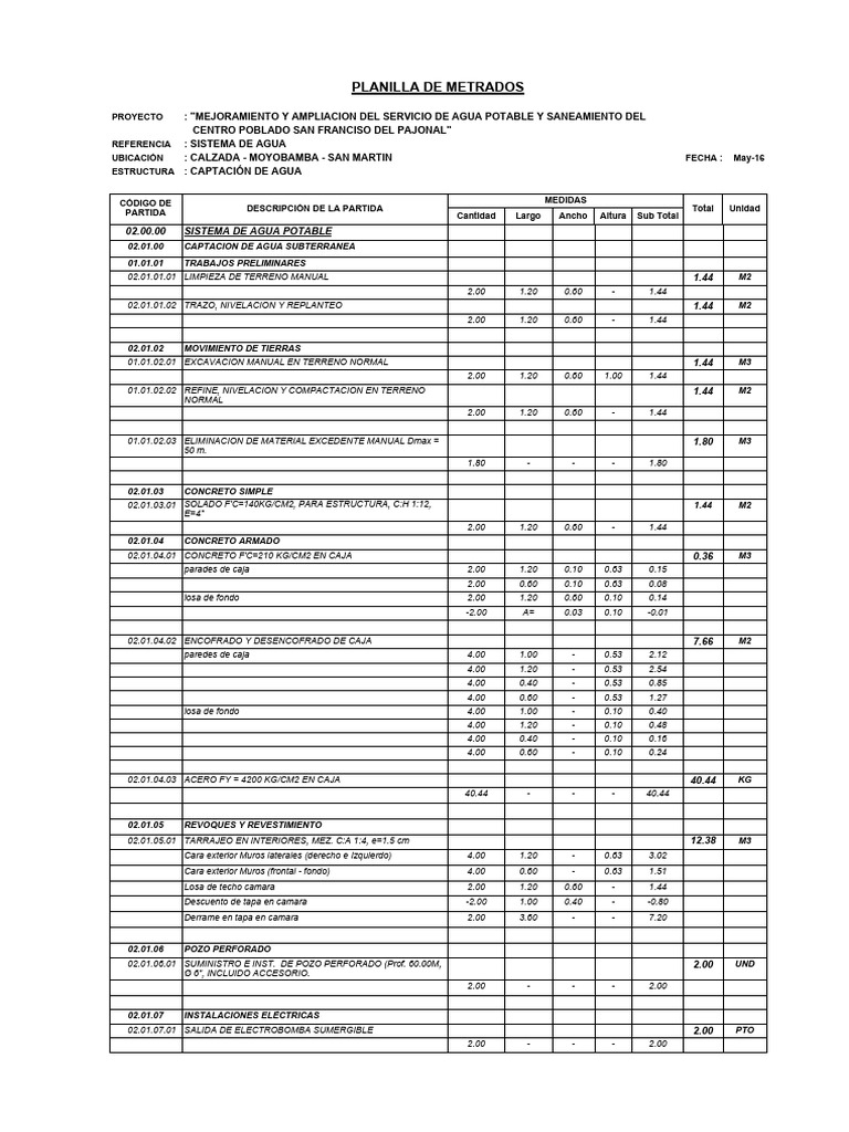 02.01.00 Metrados de Captacion de Agua Subterranea | PDF | edificio | Hidráulica