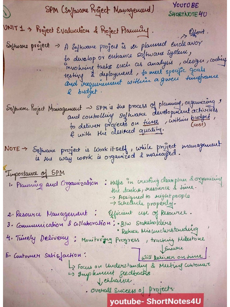 SPM(Notes) | PDF