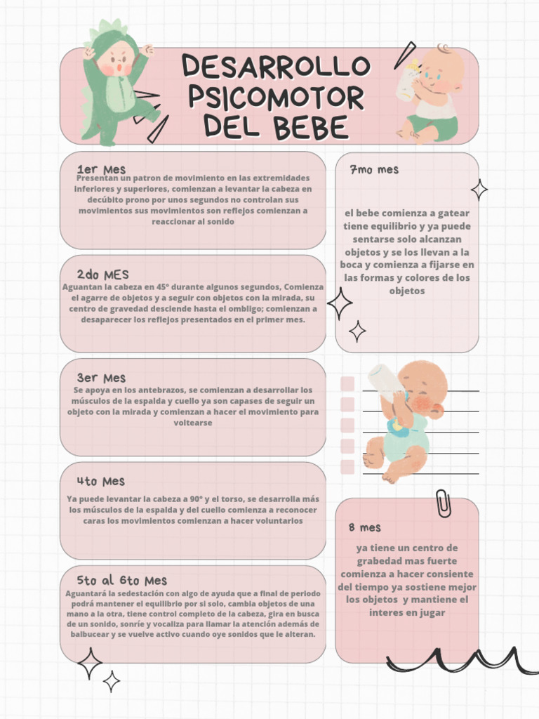 Desarrollo Psicomotor Del Bebé | PDF | Relaciones personales, crianza y desarrollo personal ...