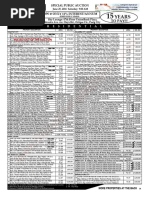Zip Codes Paranaque City | PDF | Metro Manila