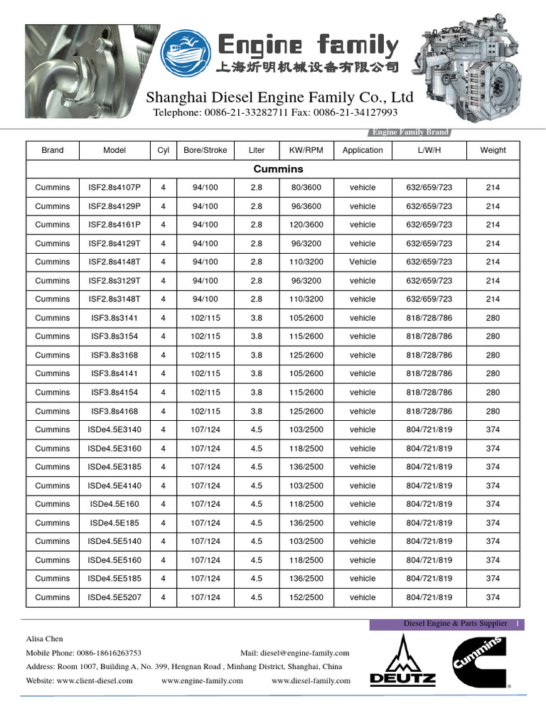Cummins Engine Specifications Overview | PDF | Cummins | Vehicle Technology