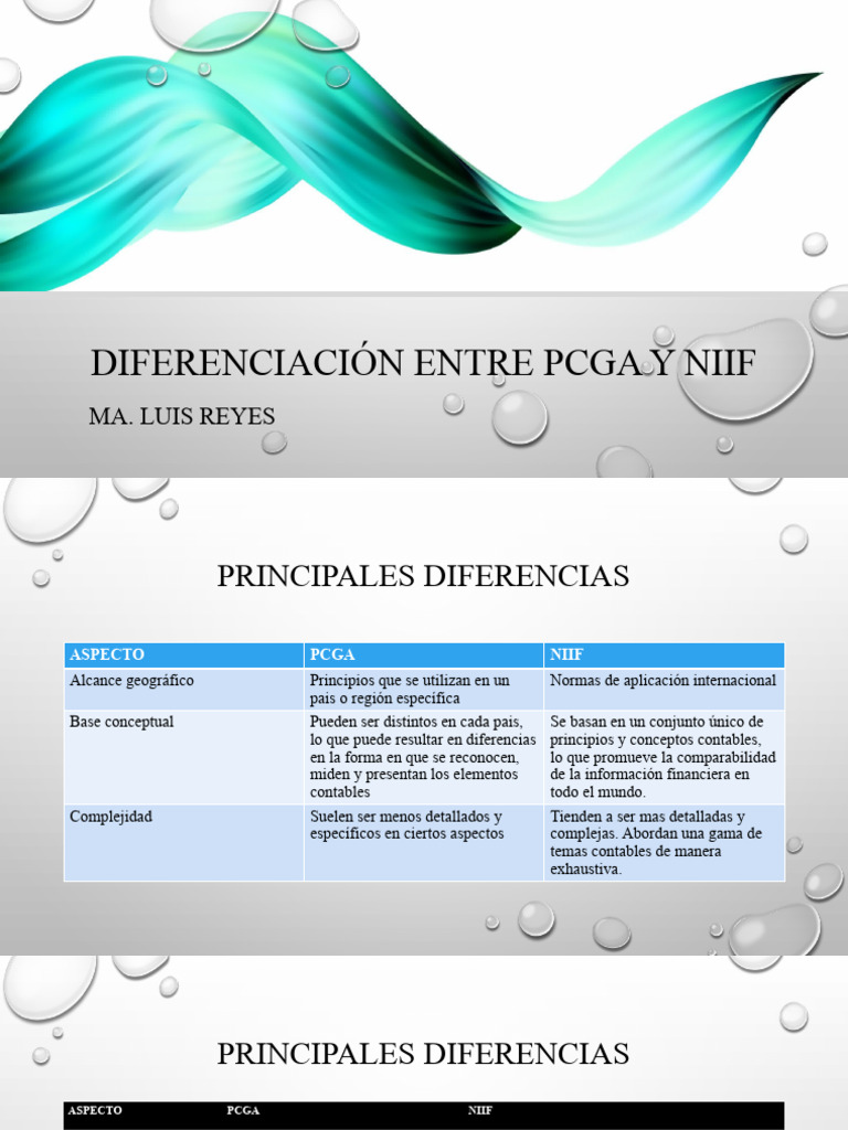 Diferencias Entre PCGA y NIIF | PDF | normas internacionales de ...